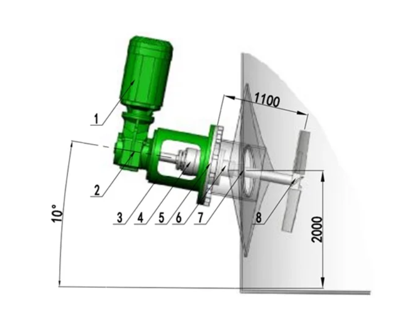BATCH agitators, emulsifiers and dispersers - HD Process NZ Ltd.