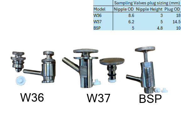 Sampling valves - HD Process NZ Ltd.